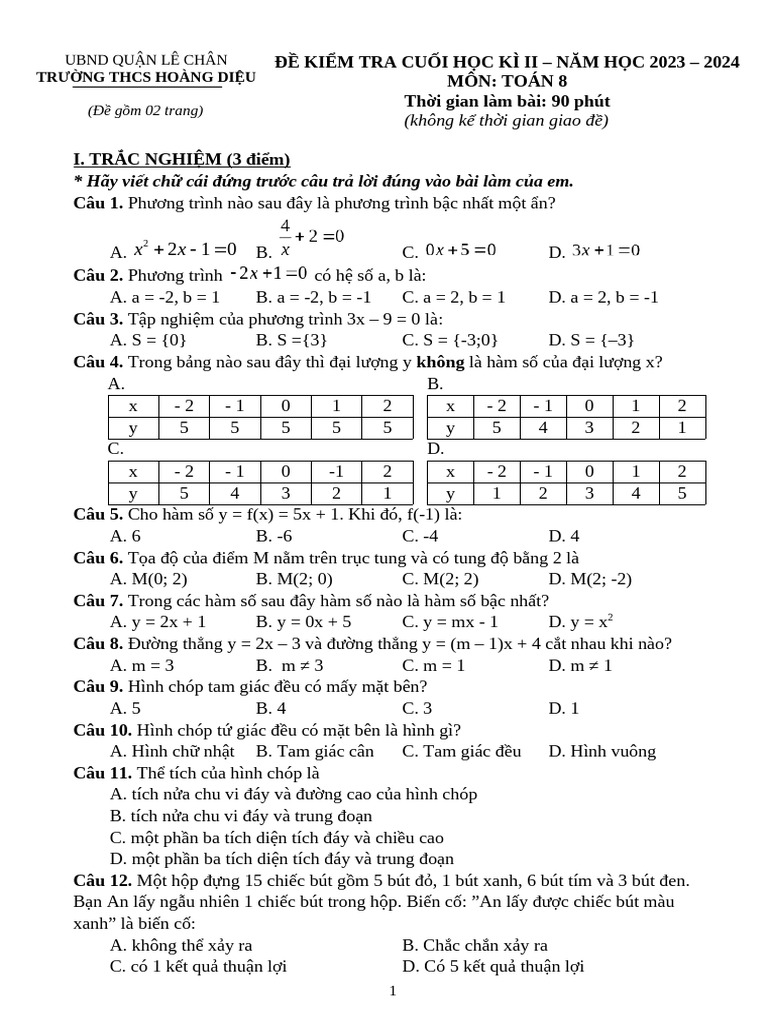 De Cuoi Hoc Ki 2 Toan 8 Nam 2023 2024 Truong Thcs Hoang Dieu Hai Phong | PDF