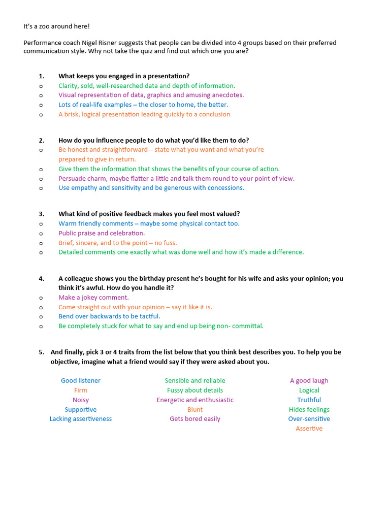 It Is A Zoo Personality Test | PDF | Behavioural Sciences | Psychology