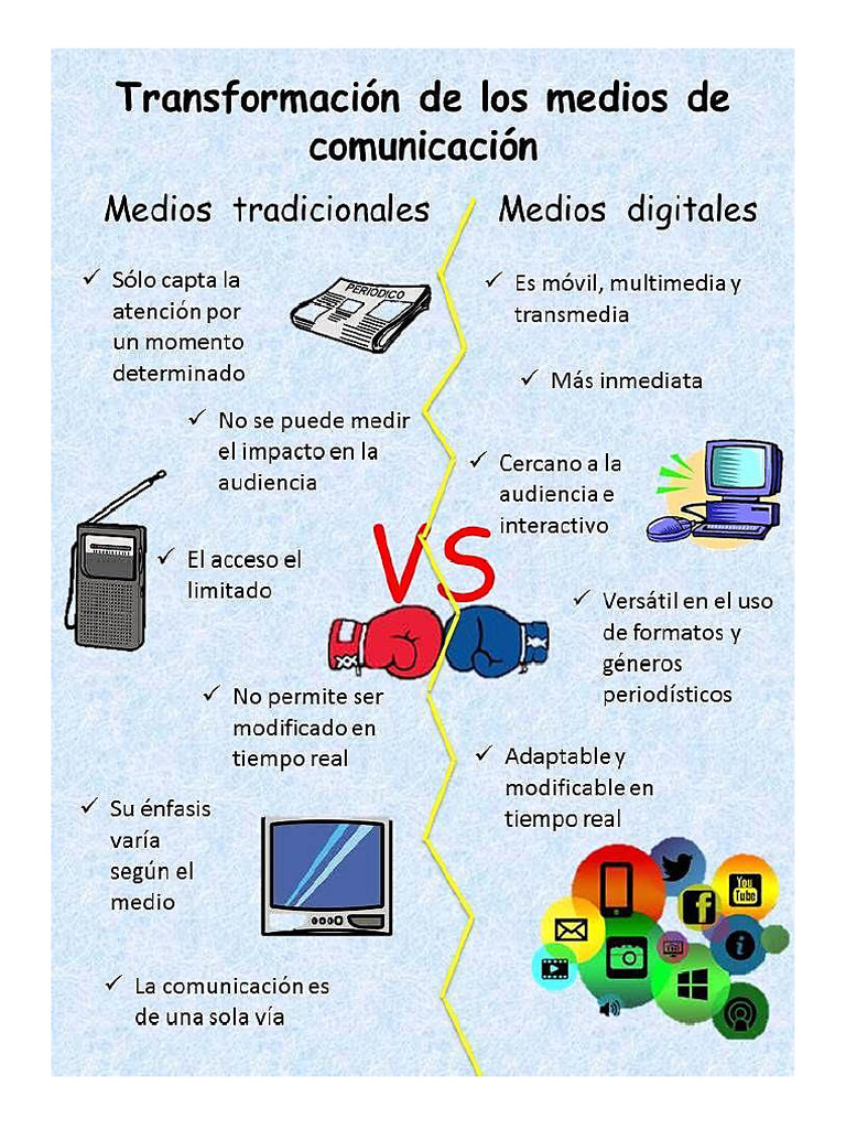 44. Medios de comunicación y periodismo | PDF