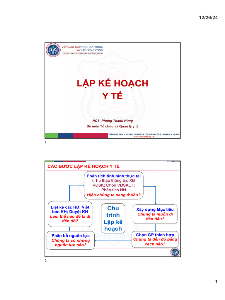 Thuc Hanh Lap Ke Hoach y Te | PDF