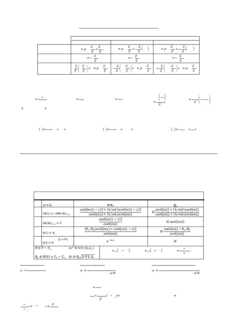 Formulari FT Curs 2020 - 21 v6.1 | PDF