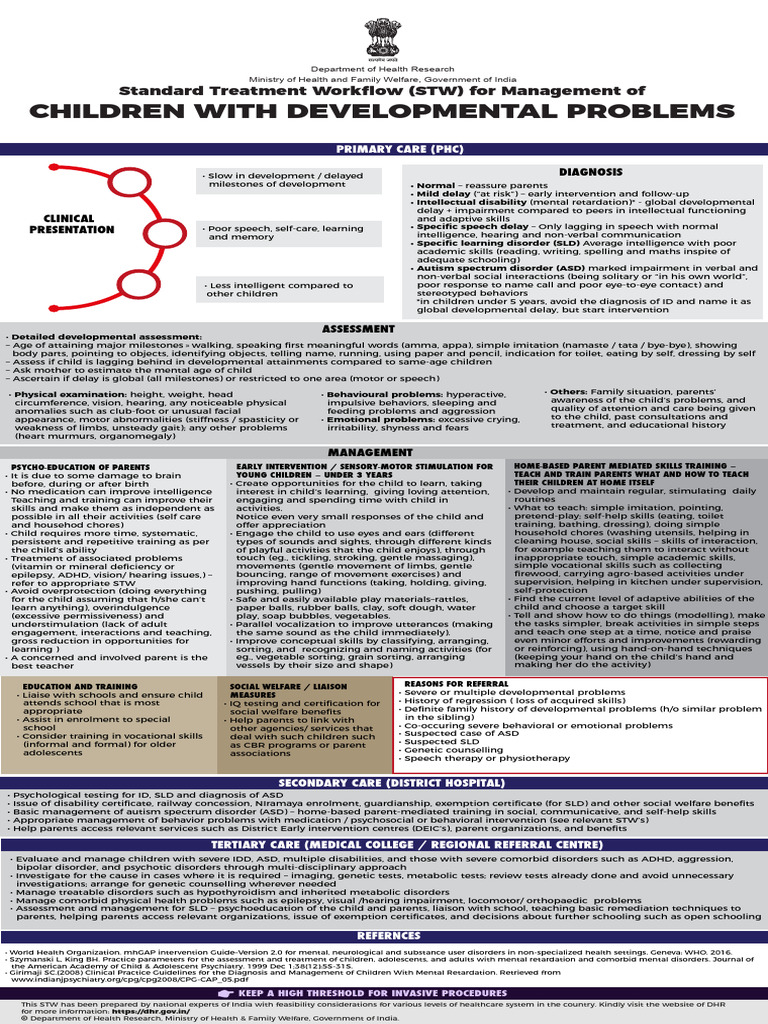 Developmental Problems - Pathway of management | PDF | Intellectual ...