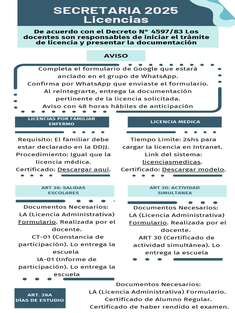 Secretaria 2025 | PDF