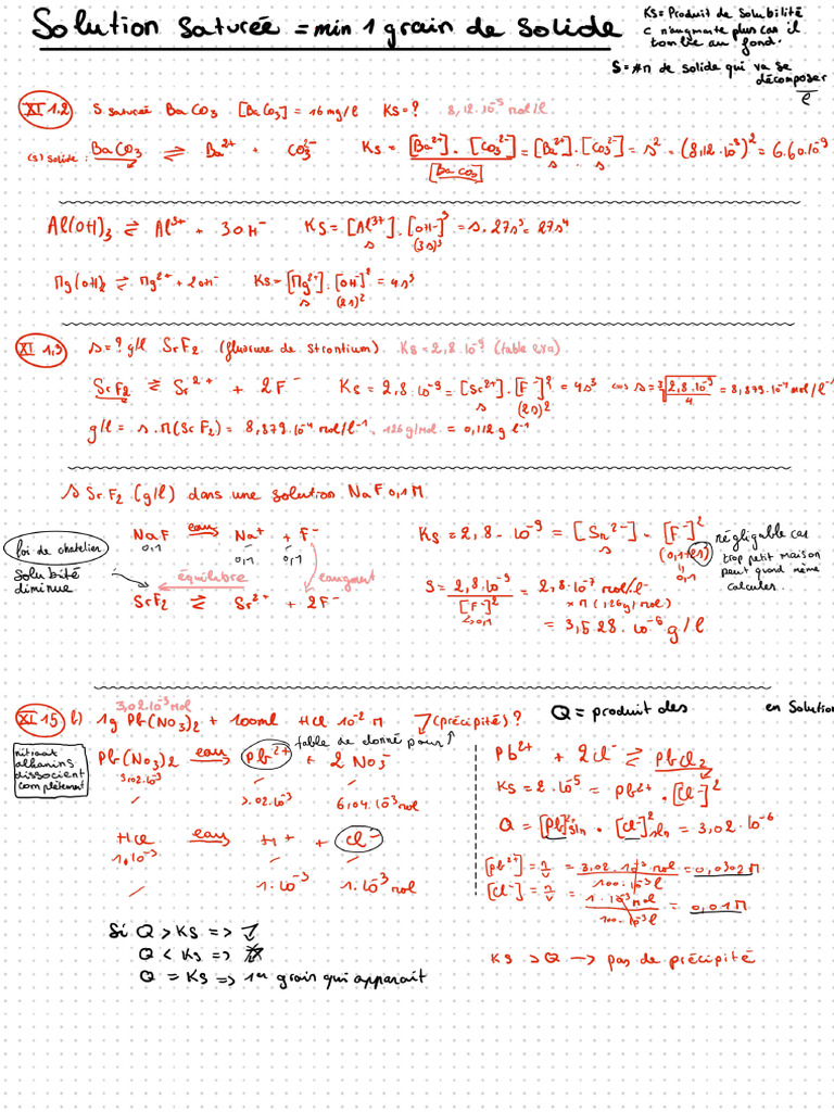 TD Solubilité | PDF