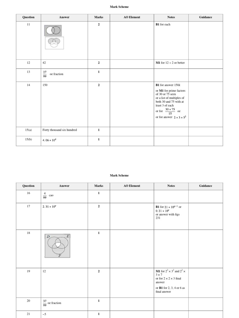 0580 - Non-Calculator - Topic - Questions 2025 - Part9 | PDF