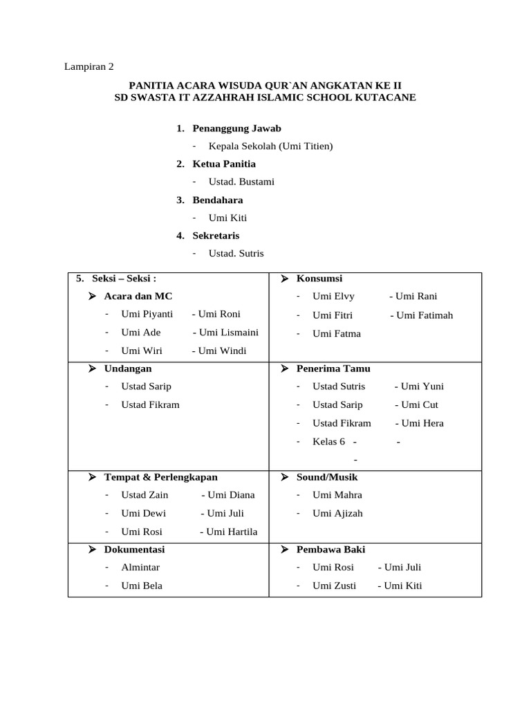 Panitia Wisuda Qur'an SD IT Azzahrah | PDF