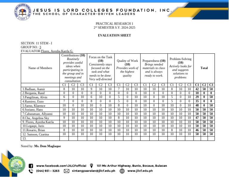 PR1 Evaluation Sheet | PDF
