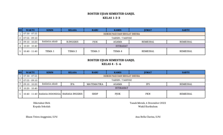 Roster Ujian 2022 | PDF