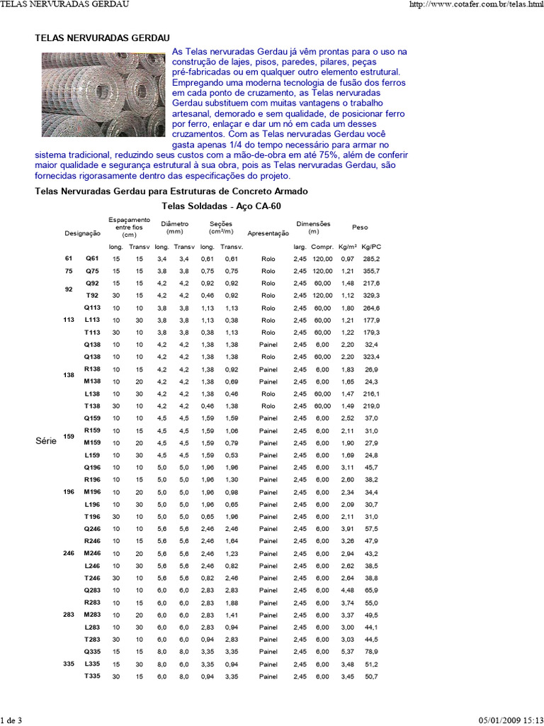 Telas Nervuradas Gerdau | PDF | Engenharia Civil | Tecnologia de construção