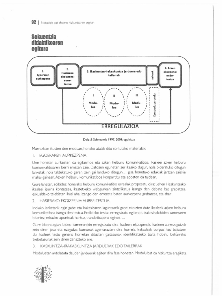 1.- SDren egitura eta azalpena | PDF