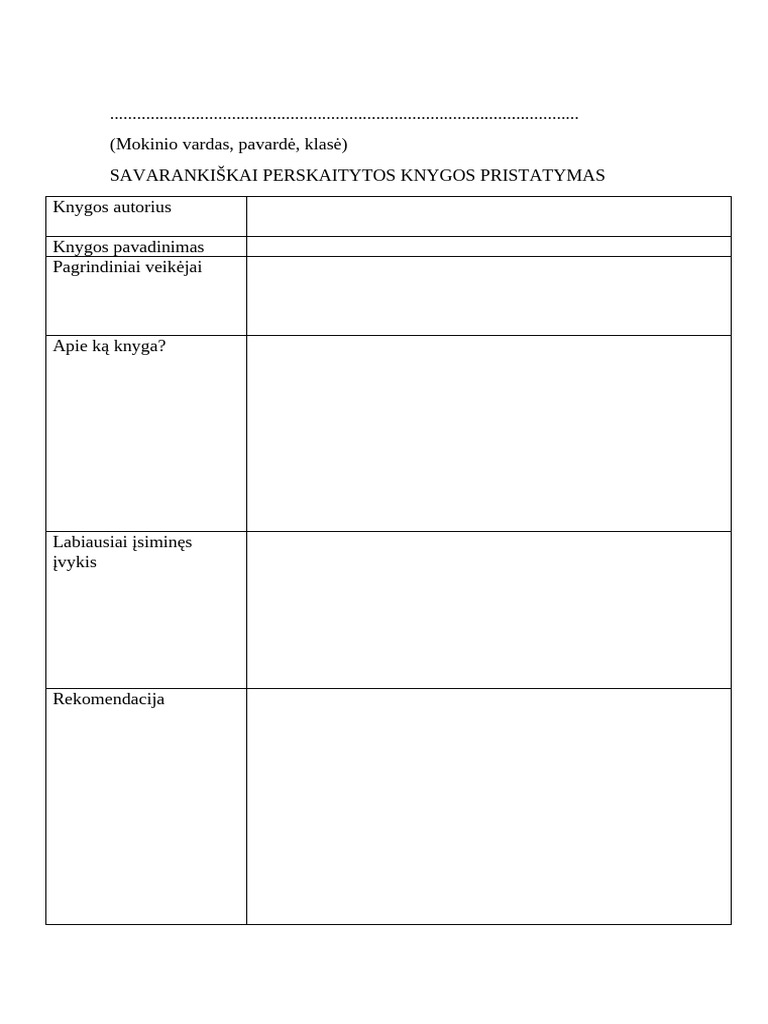 Perskaitytos Knygos Pristatymas | PDF