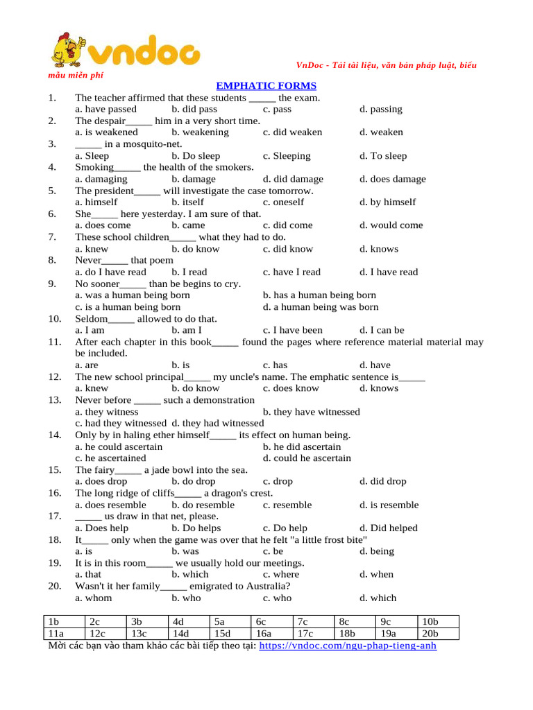 Emphatic Forms in English Grammar | PDF