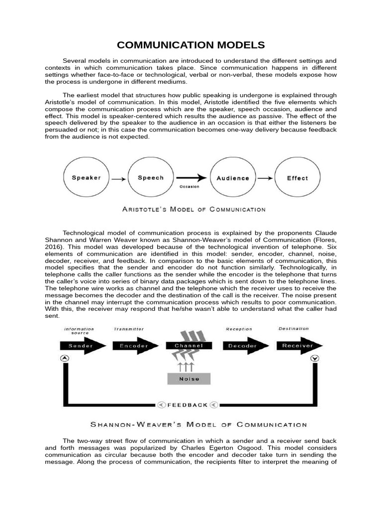 Overview of Communication Models | PDF | Communication | Human ...