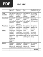 Criteria For Judging The Debate | PDF | Business | Social Science