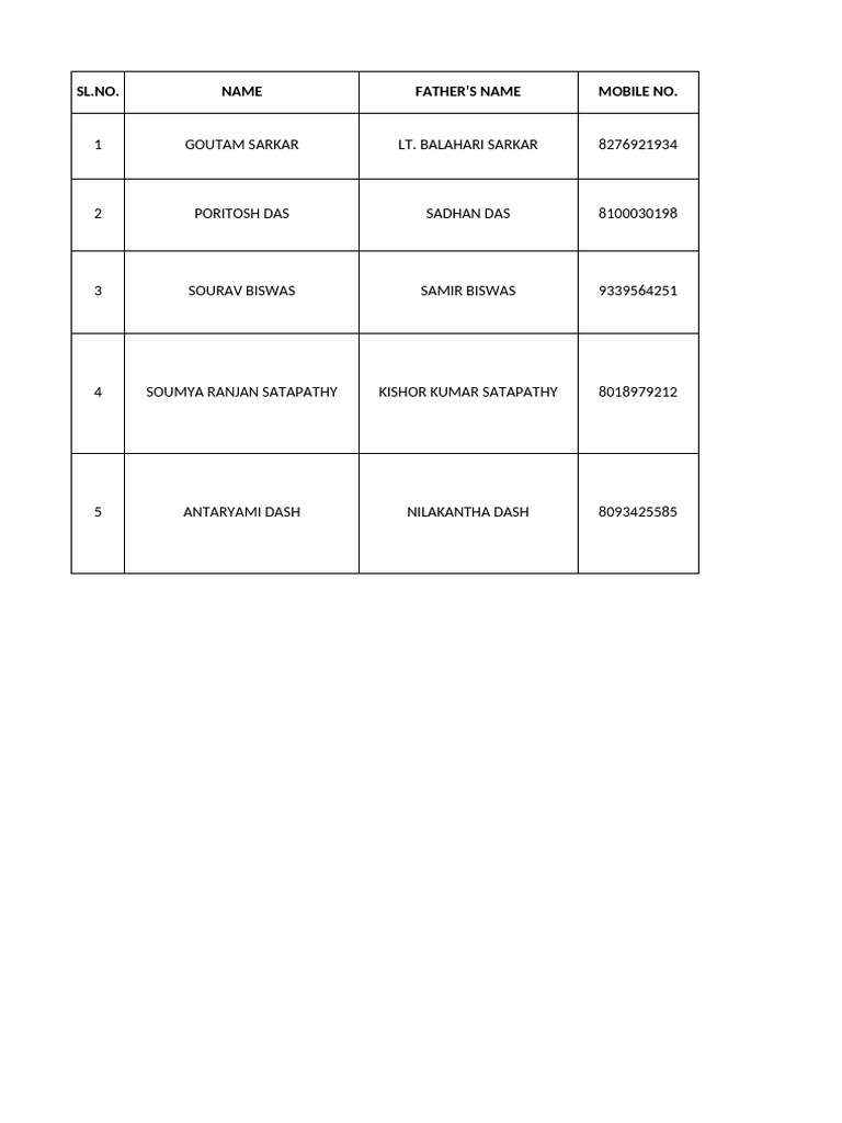 Employee Contact and Details List | PDF