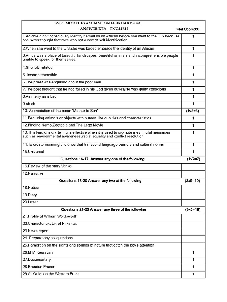 Kerala SSLC Model Exam 2024 English Answer Key by Brajesh Kakkat Sir | PDF