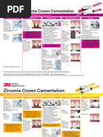 Bonding Day Protocol For Emax & Zirconia | PDF | Materials
