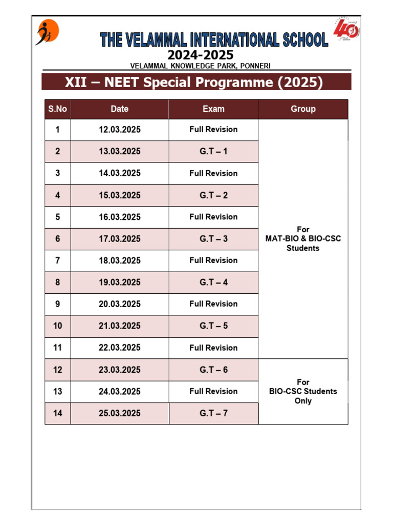 CLASS XII - NEET Special Programme 2025 | PDF