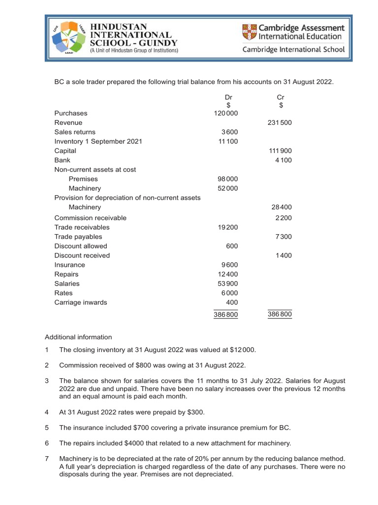 Income statement & Financial position worksheet | PDF | Depreciation | Financial Economics