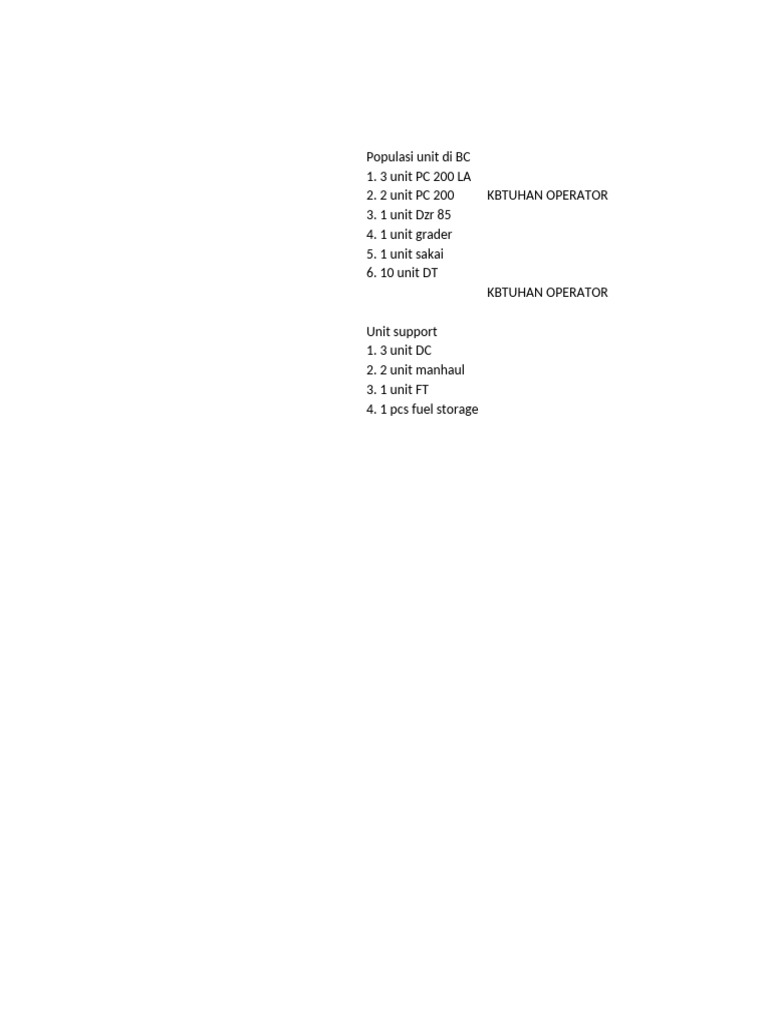 List Unit Kbutuhan Operator Pdf