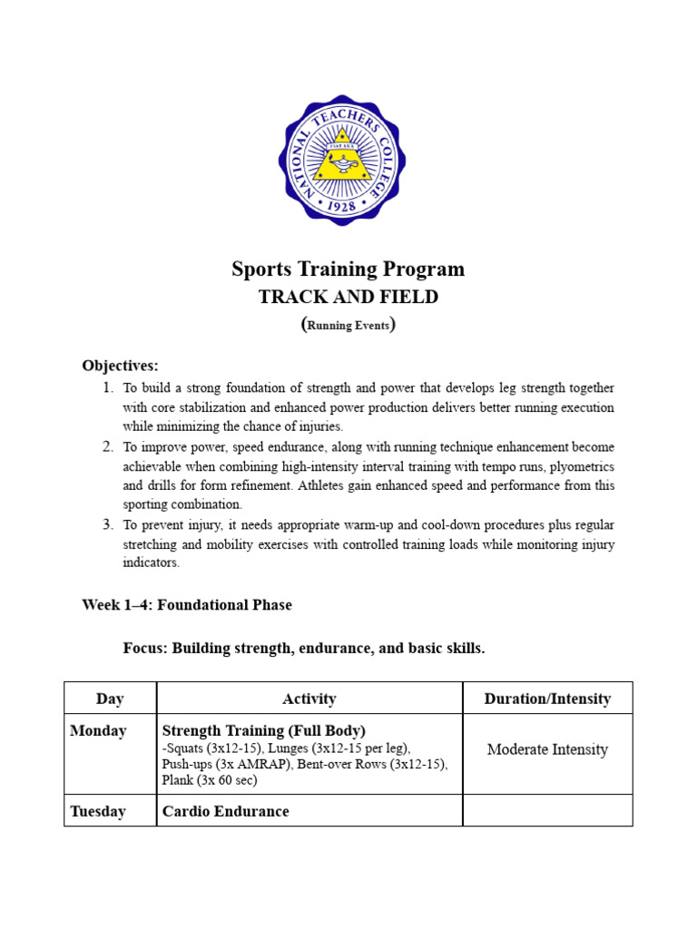 Track and Field Training Program | PDF | High Intensity Interval ...