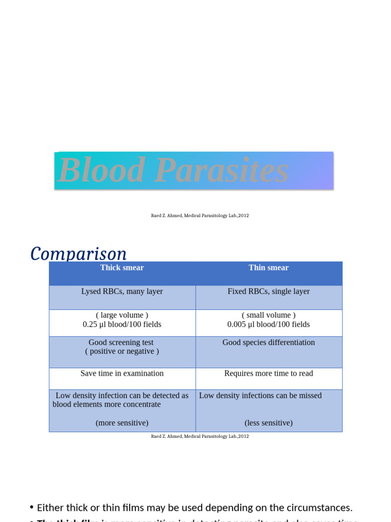 Blood Parasite 110319 | PDF | Malaria | Plasmodium Falciparum