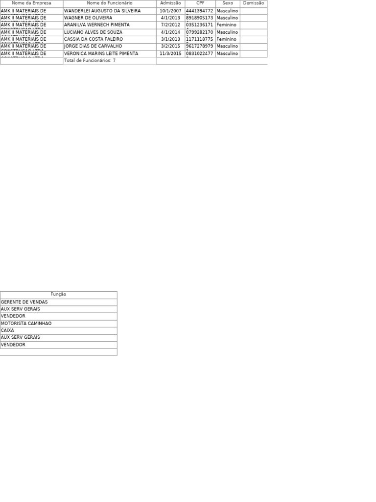 Lista de Func 2018 790 | PDF