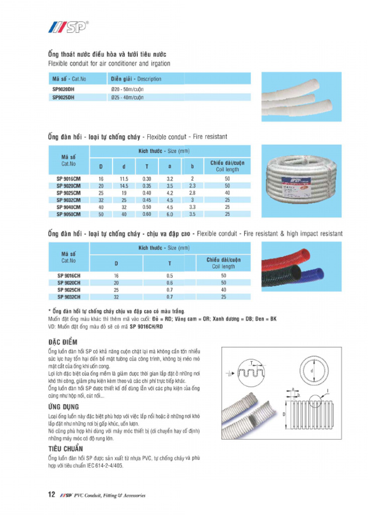SP 90 Series SP Sino Ong Dan Hoi Loai Chong Chay 4753 Catalog1 | PDF