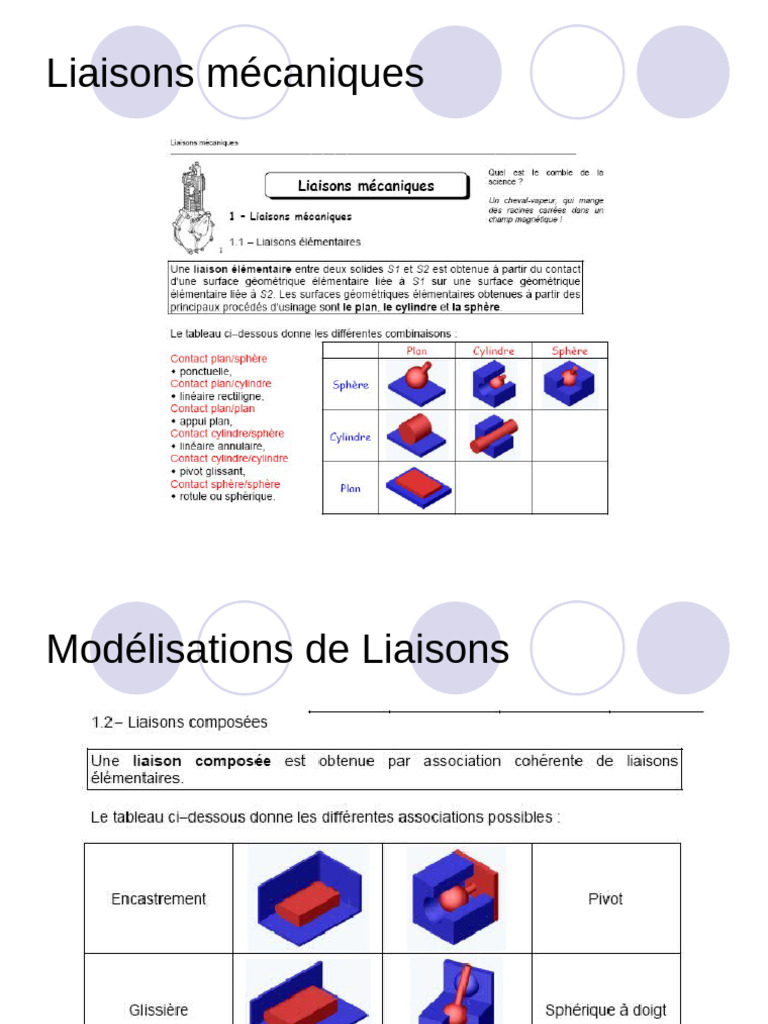 Présentation2 cours liaison | PDF