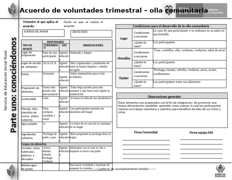 Formato Acuerdos Olla Comunitaria - Caritas Felices-Abril | PDF ...