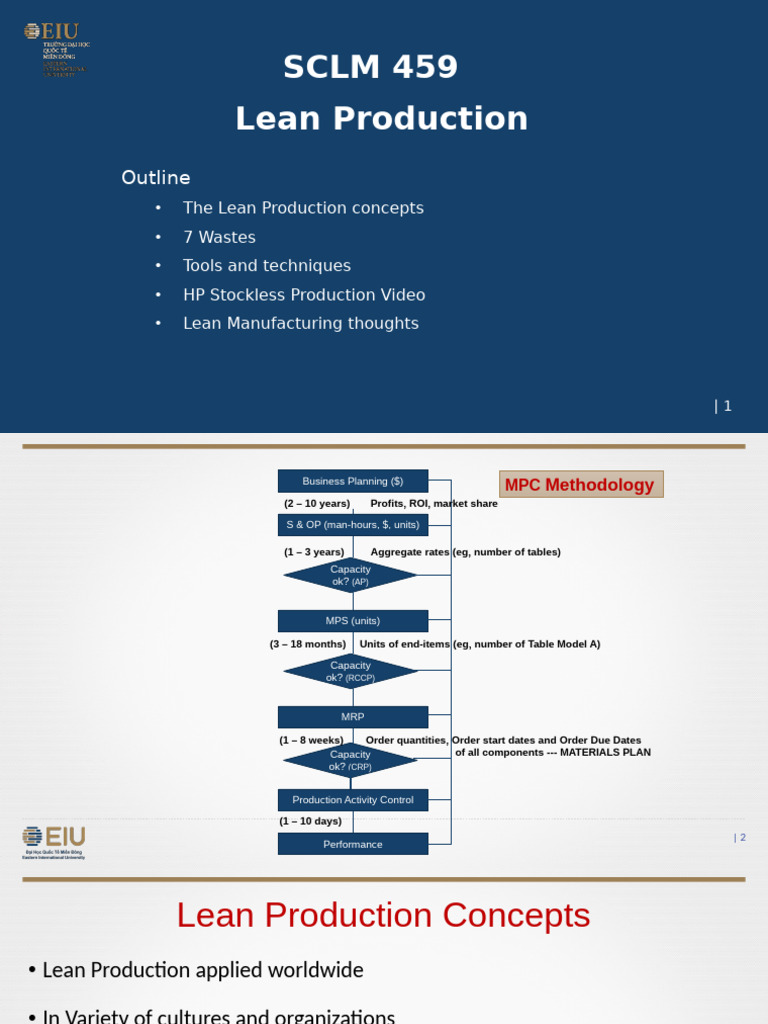 SCLM 459 Lean Production | PDF | Lean Manufacturing | Production And ...