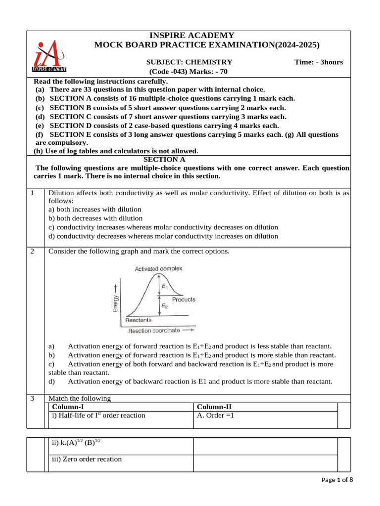 INSPIRE ACADEMY Mock Paper 2024-25 | PDF | Amine | Aldehyde
