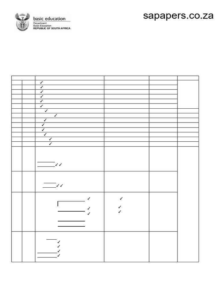 Grade 6 Mathematics Assessment Memo | PDF | Memorandum | Polytopes