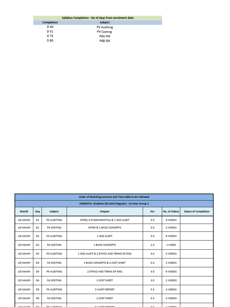 Maaja | PDF | Private Sector | Corporations