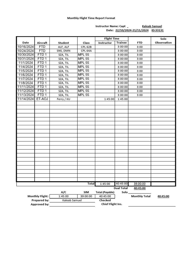 Monthly Flight Time Report Summary | PDF