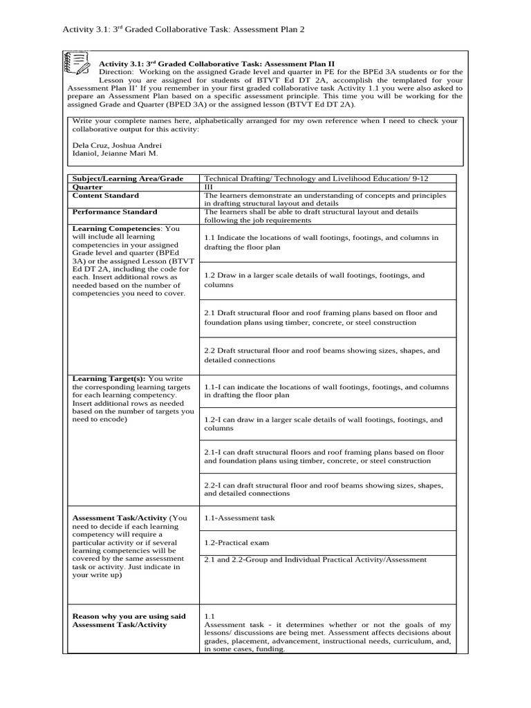 3rd Grade PE Assessment Plan II | PDF | Educational Assessment | Learning