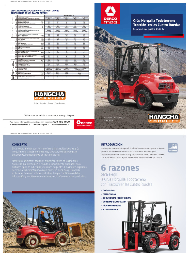 1545 Diptico Four Wheel Drive Hangcha 42x285 ESP - Compressed 2 | PDF