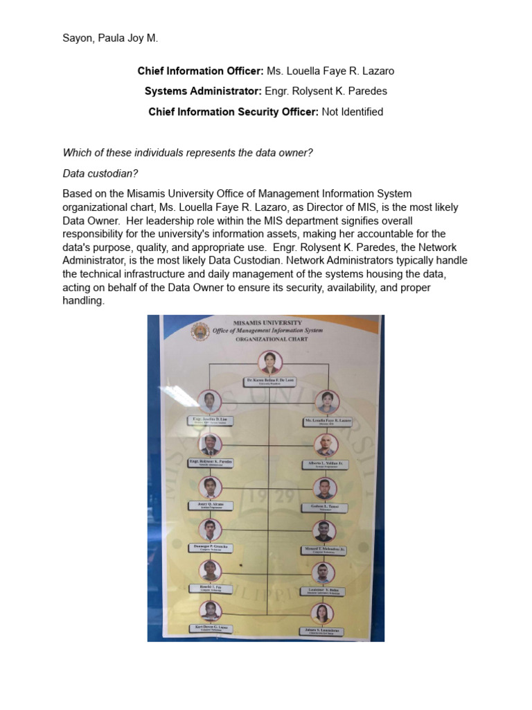 Sayon Activity02 | PDF