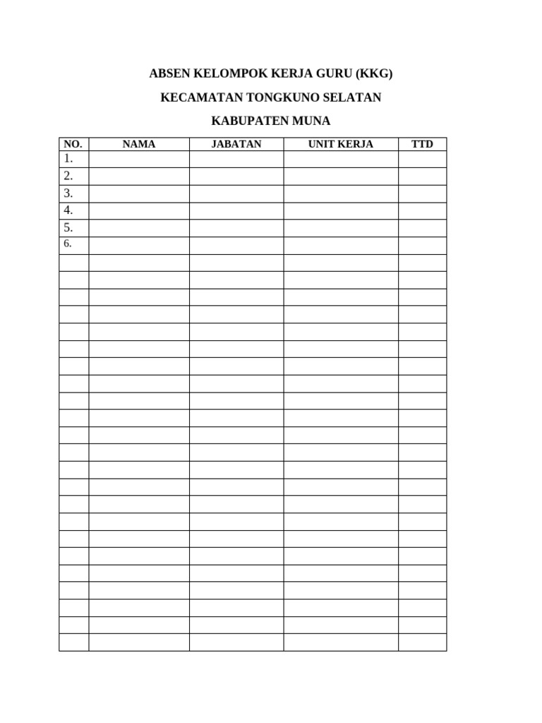 Absen Kelompok Kerja Guru | PDF