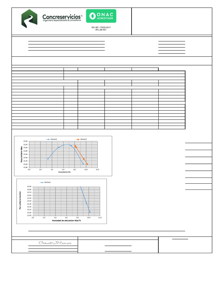 Inf Proctor Base | PDF