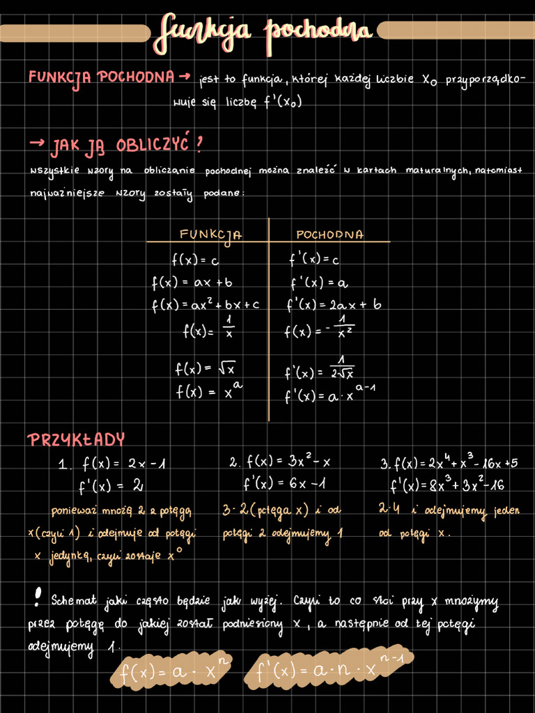 Funkcja Pochodna | PDF