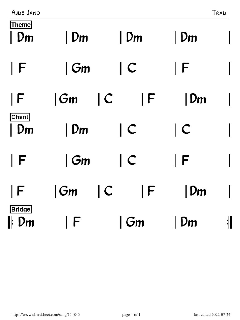 Ajde Jano Trad Chart | PDF