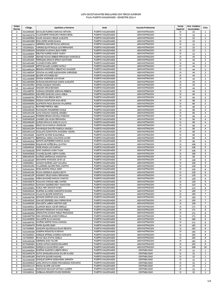 Tercio Superior Pm 2021ii (2) | PDF