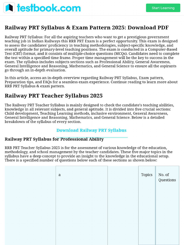 Railway PRT Syllabus & Exam Pattern 2025 - Download PDF | PDF