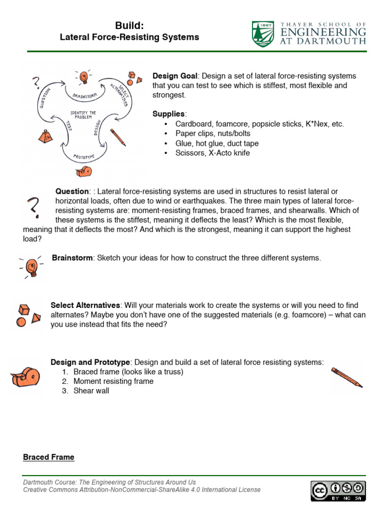 Lateral Force-Resisting Systems | PDF | Adhesive | Structural Engineering