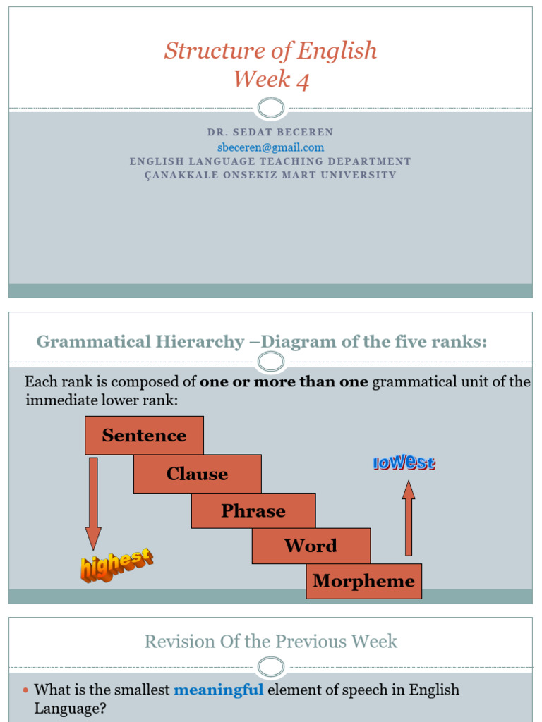 The Structure of English Week 4 | PDF | Part Of Speech | Word