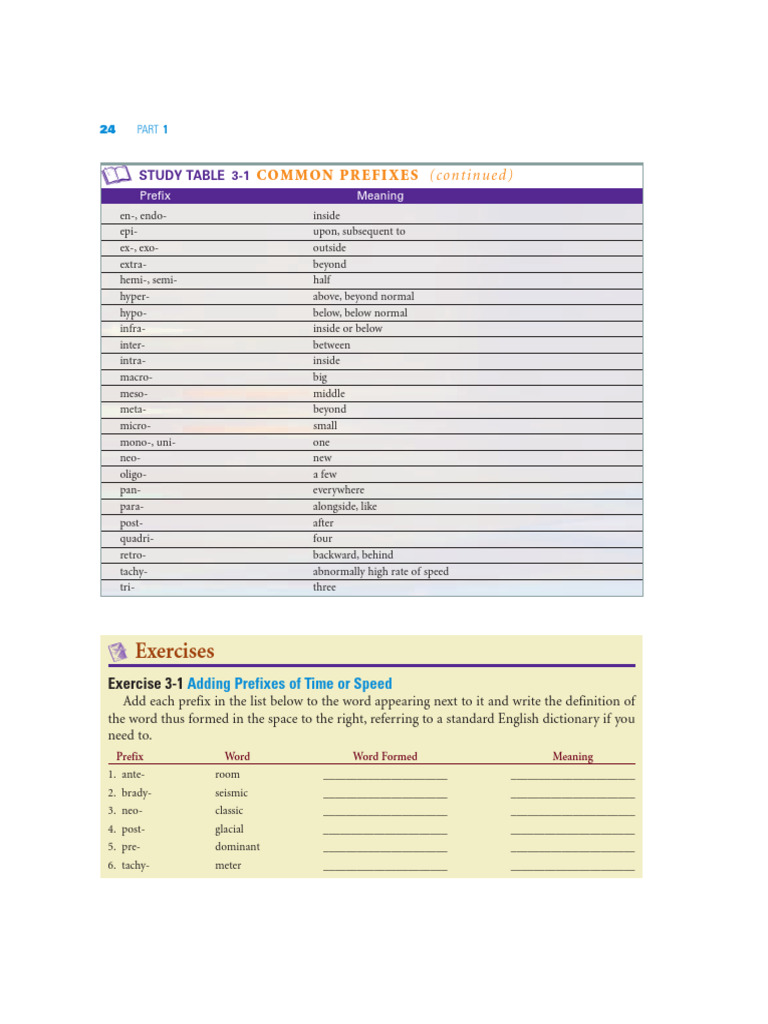 Exercise Chapter3 Common Prefixes | PDF | Lexicology | Linguistics