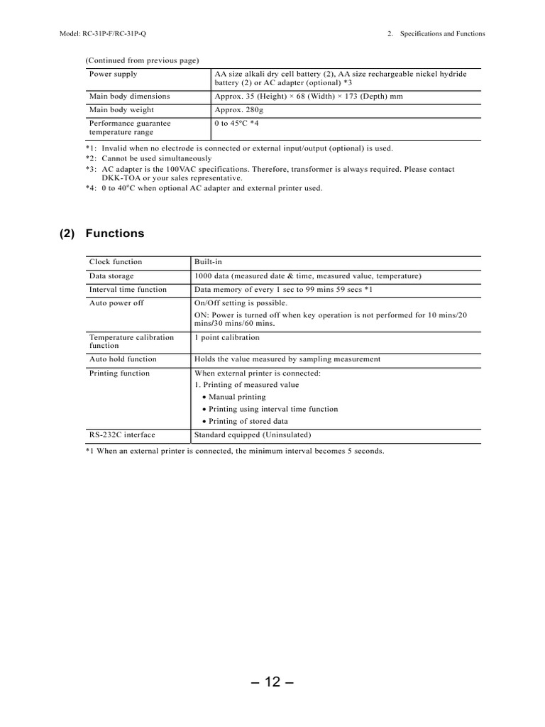 RC-31P Unlocked Parte12 | PDF