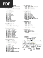 AutoCAD Guide: Ellipse, Cycloid, Isometric | PDF | Ellipse | Circle