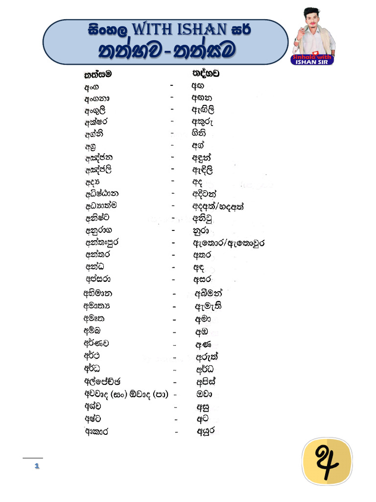Thadbawa Thathsama | PDF